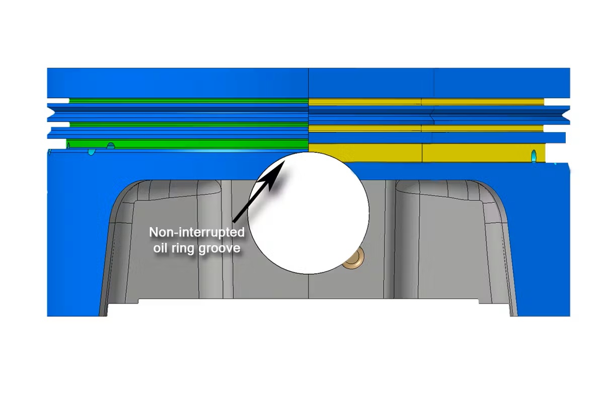 Discussing Piston Features With MAHLE Motorsport