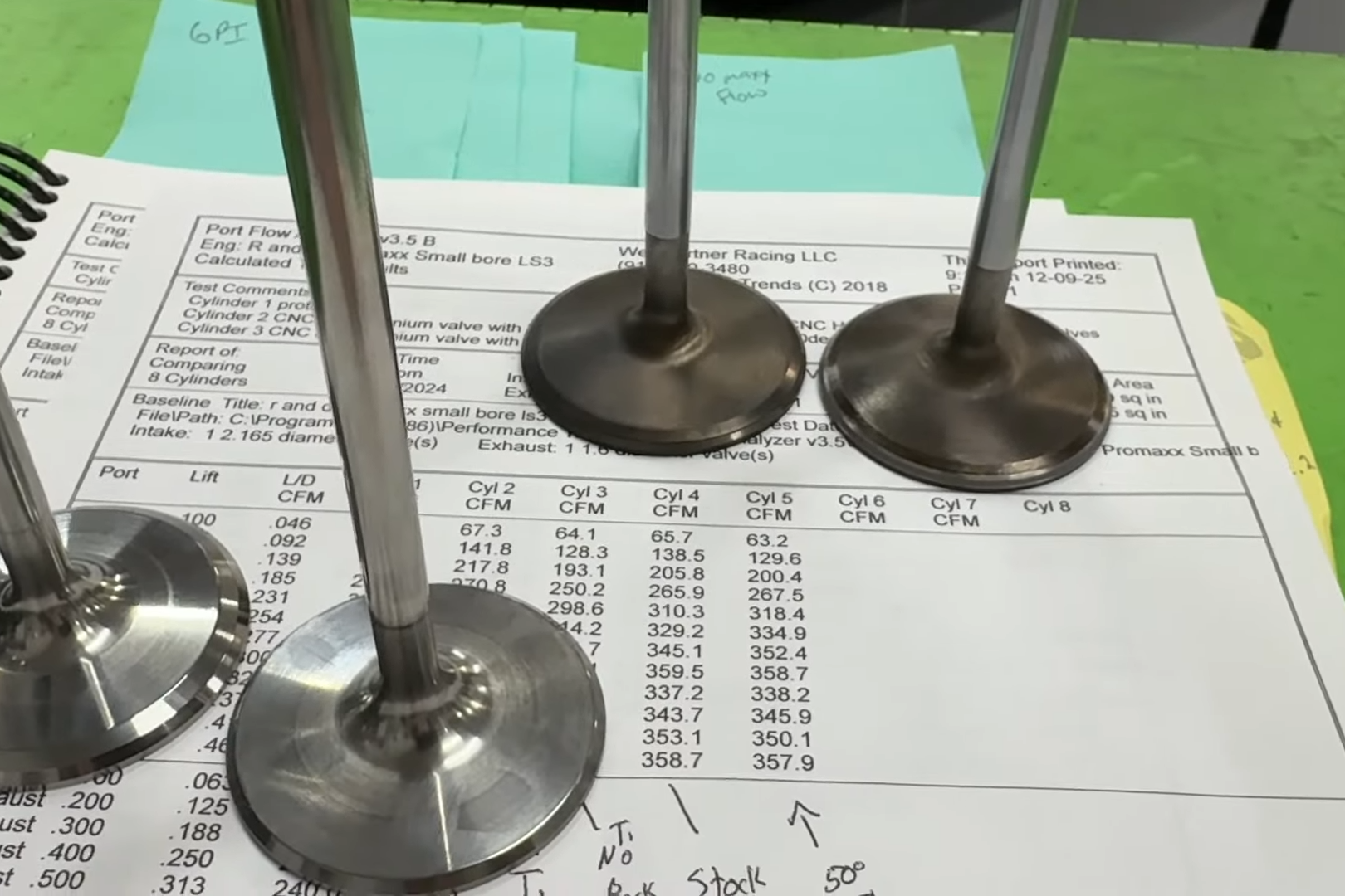 Explaing Back Cut Valves With Weingartner Racing