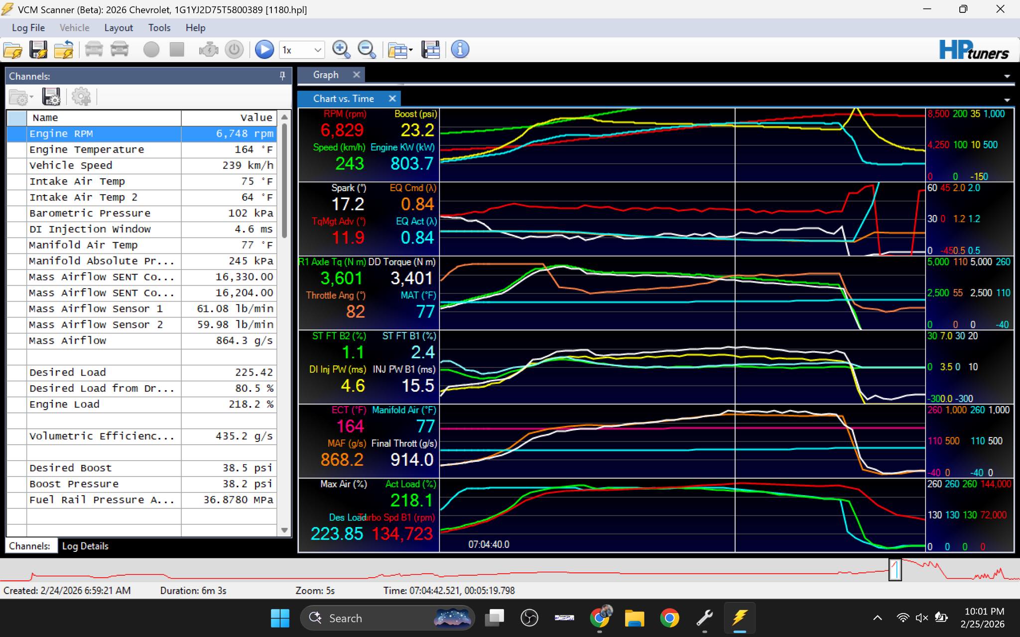 C8 ZR1 Tuning Unlocked: Serious Gains on the Dyno
